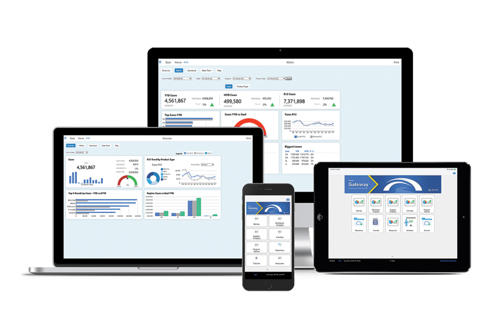 Beverage Analytics Software from Dimensional Insight - Home Page