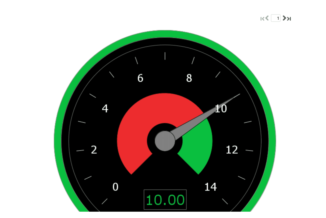 Visualization Library: ProDiver-Beverage Alcohol Analytics